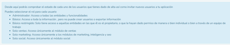 Así es una Ficha de Contacto en un CRM, claves y kpi's