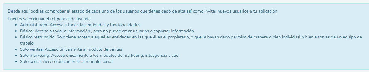 Así es una Ficha de Contacto en un CRM, claves y kpi's